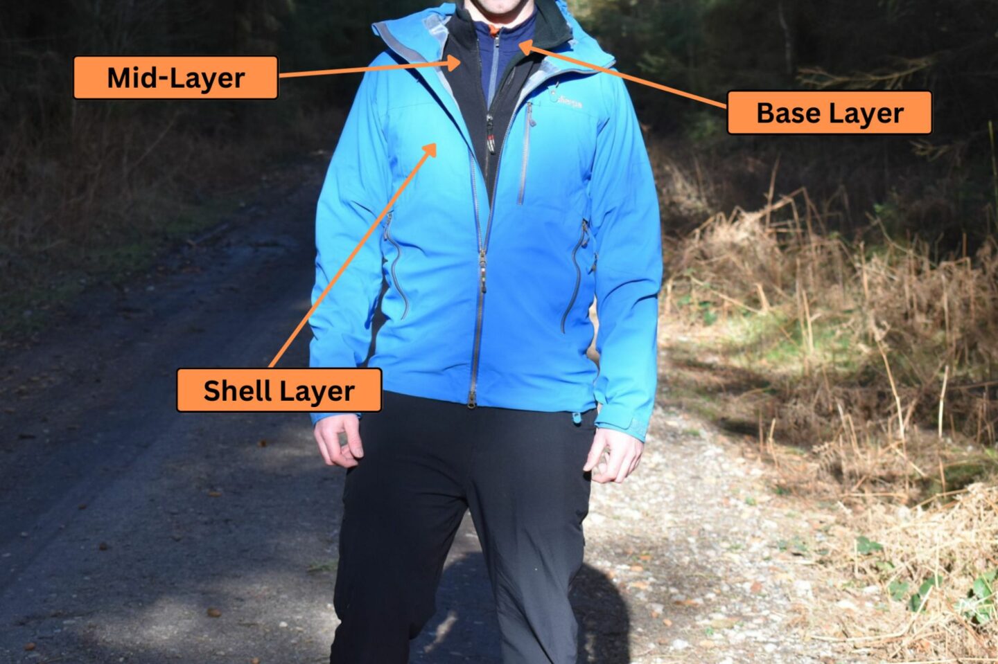 Hiking Clothing Guide: What to wear for hiking? | Nail the Trail