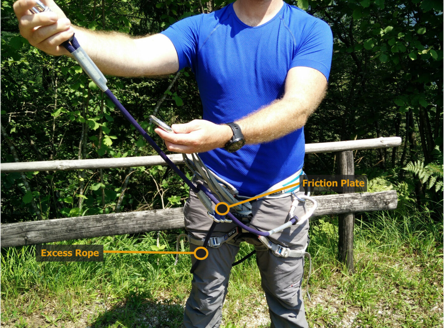 Why you should use a via ferrata set with tear-out webbing? | Nail the ...