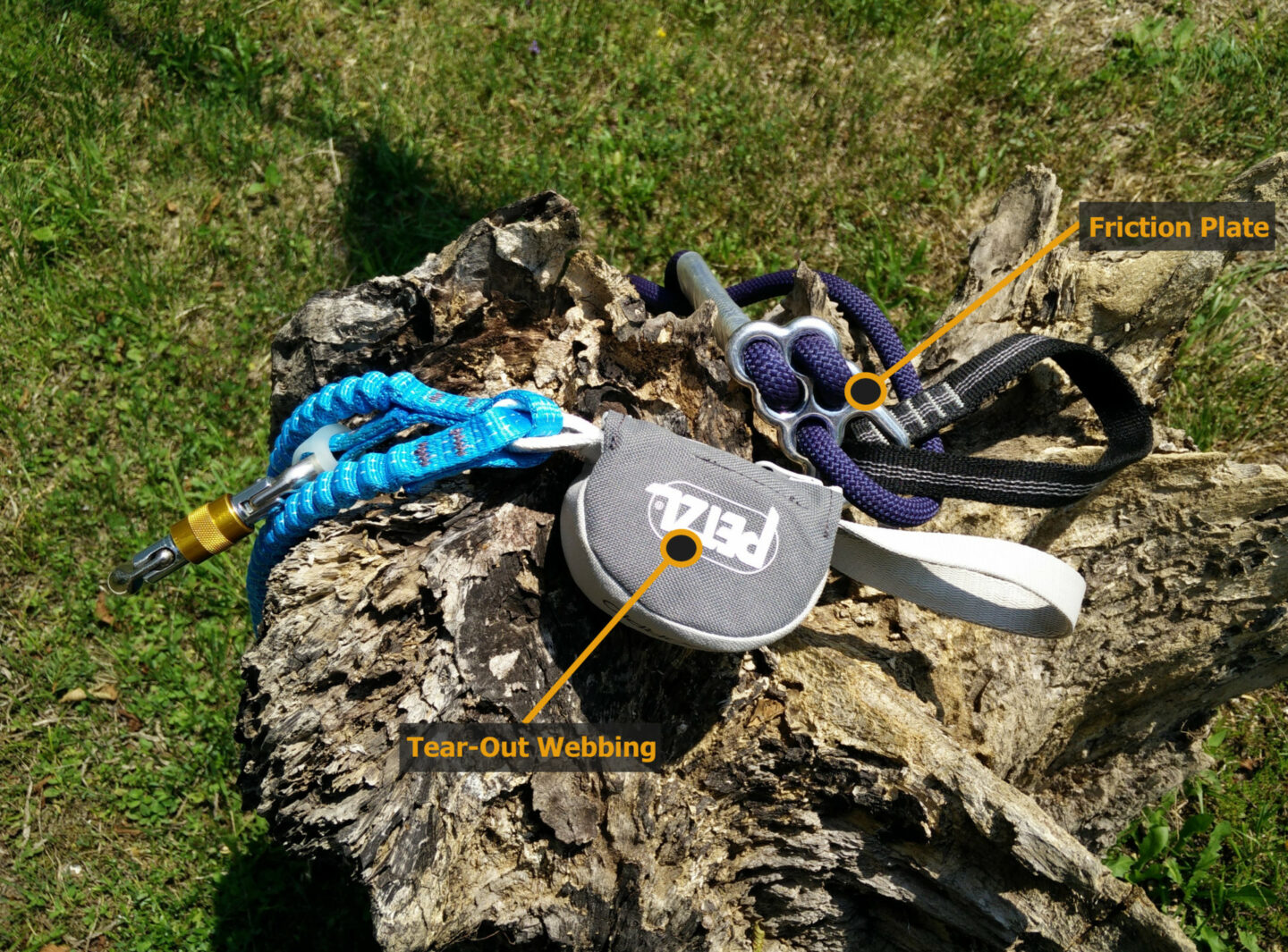 Why you should use a via ferrata set with tear-out webbing? | Nail the ...